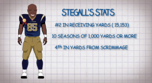TSN Congratulates Milt Stegall on Induction into the Winnipeg Blue ...