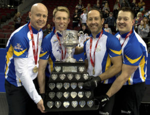 CHAMPIONS LIVE HERE: Canada’s Sports Leader Recaps Production ...