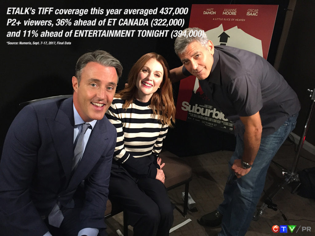 With Final Data In, CTV's ETALK Continues Reign as the #1 Canadian ...